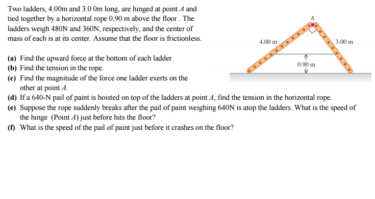 Solved Two ladders, 4.00m and 3.0 Om long, are hinged at | Chegg.com