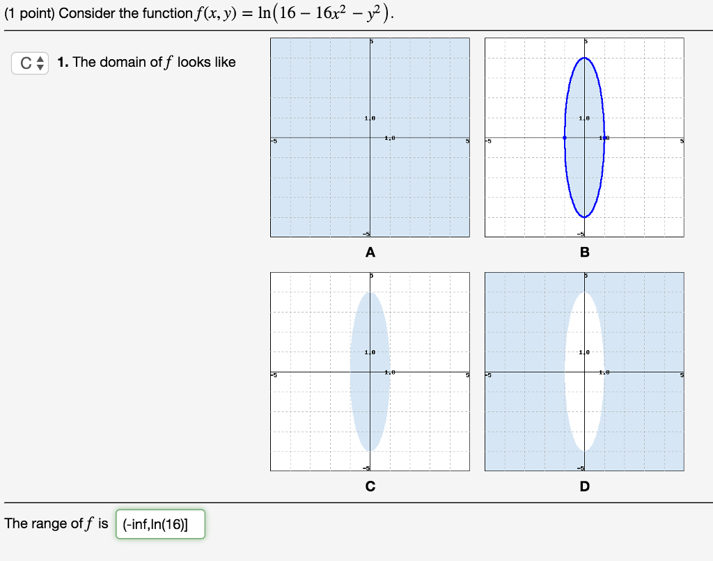 Solved Consider the function f(x, y) = ln(16 - 16x^2 - y^2). | Chegg.com