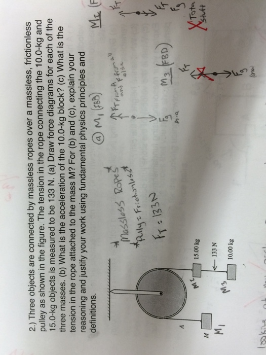 Solved 2.) Three objects are connected by massless ropes | Chegg.com
