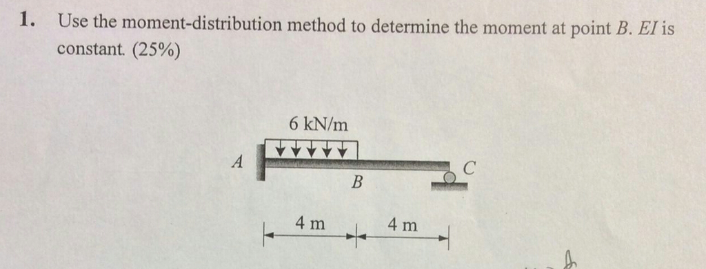 Solved Use the moment-distribution method to determine the | Chegg.com