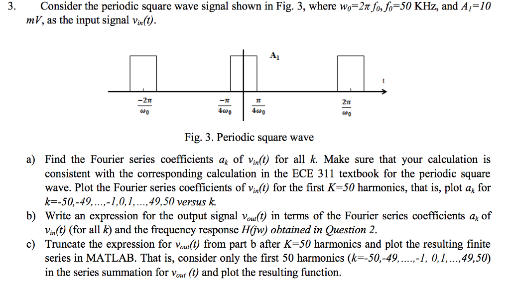 Solved 3. Consider the periodic square wave signal shown in | Chegg.com