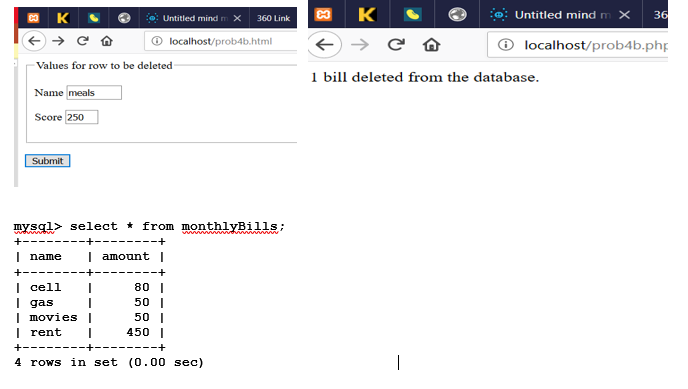 Solved Given The Database Table Below Write A Stored