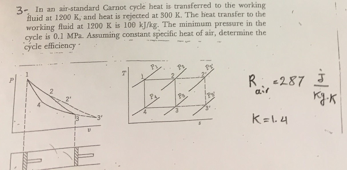Solved In an air-standard Carnot cycle heat is transferred | Chegg.com