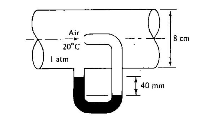 Air Flow Chart Through Pipes - Ponasa