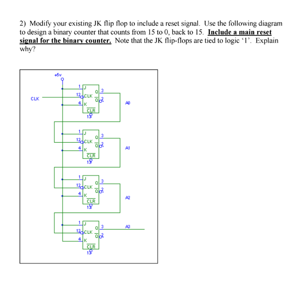 Solved Modify your existing JK flip flop to include a reset | Chegg.com