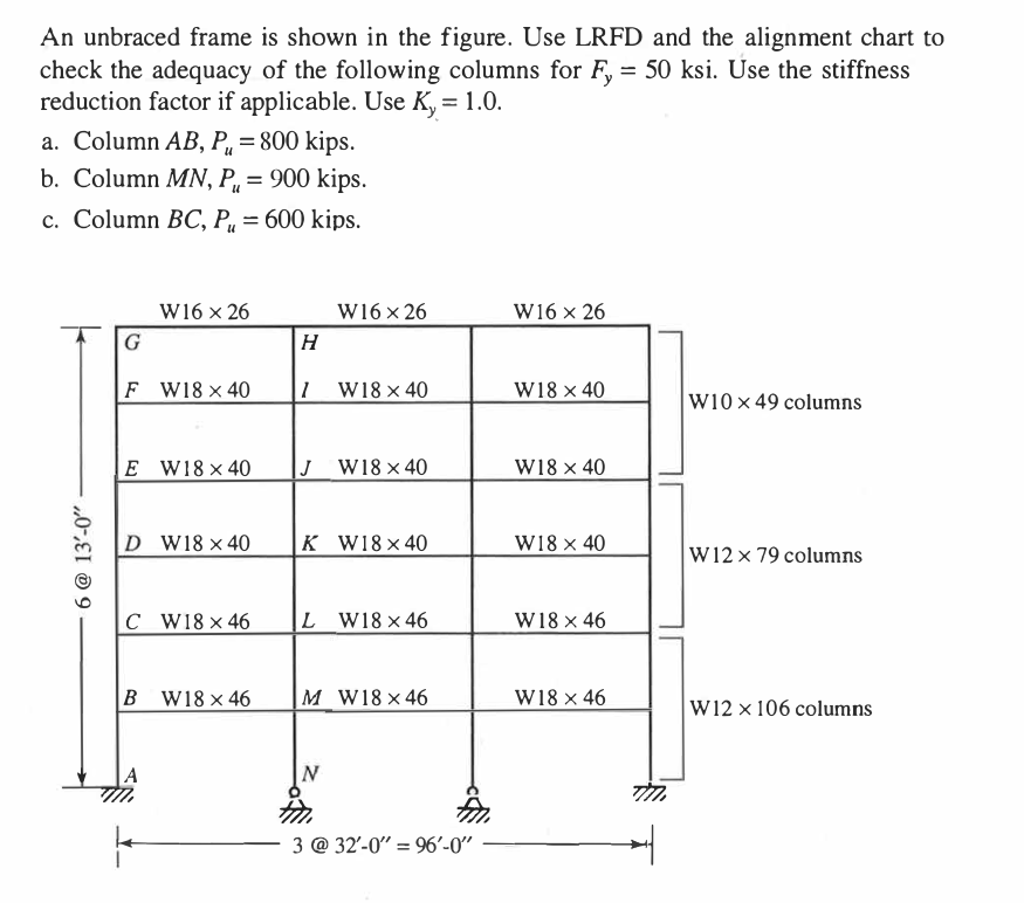 Solved An unbraced frame is shown in the figure. Use LRFD | Chegg.com