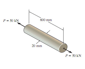 Solved A solid circular rod that is 600 mm long and 20 mm in | Chegg.com