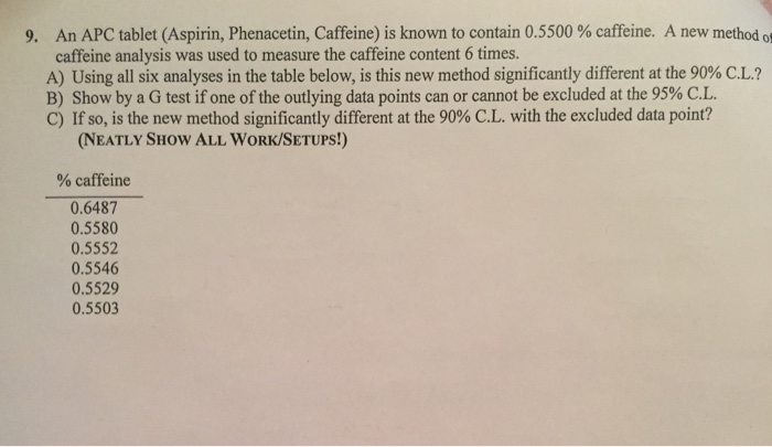 Solved An APC tablet (Aspirin, Phenacetin, Caffeine) is | Chegg.com