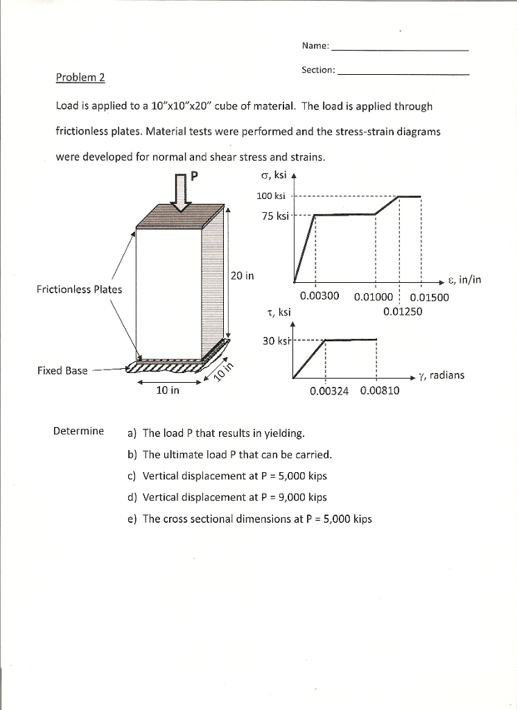 Solved Name: Section: Problem 2 Load is applied to a | Chegg.com