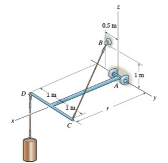 Solved The member is supported by a pin at A and cable BC. | Chegg.com