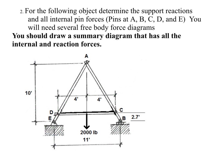 Solved 2 For The Following Object Determine The Support