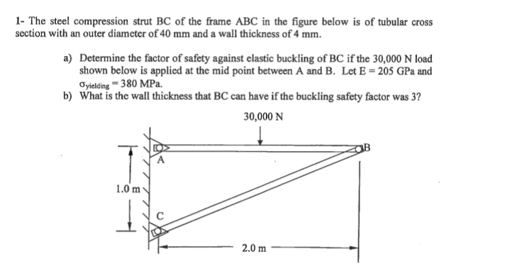 Solved 1- The steel compression strut BC of the frame ABC in | Chegg.com