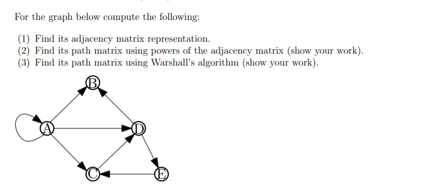 Solved For the graph below compute the following: Find its | Chegg.com Solved For the graph below compute the following: Find its | Chegg.com