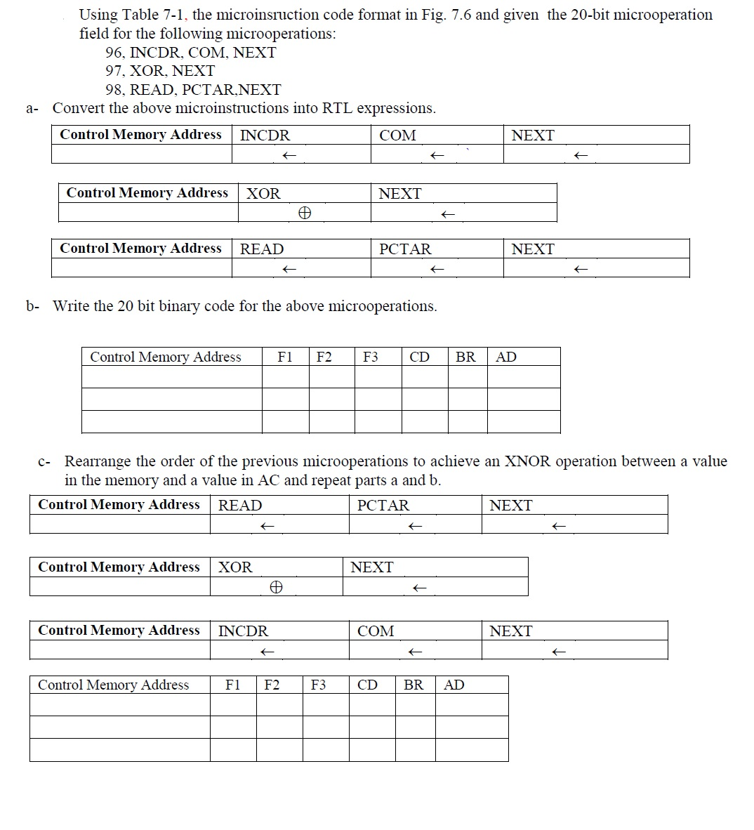 Solved Using Table 7-1, the microinsuction code format in | Chegg.com