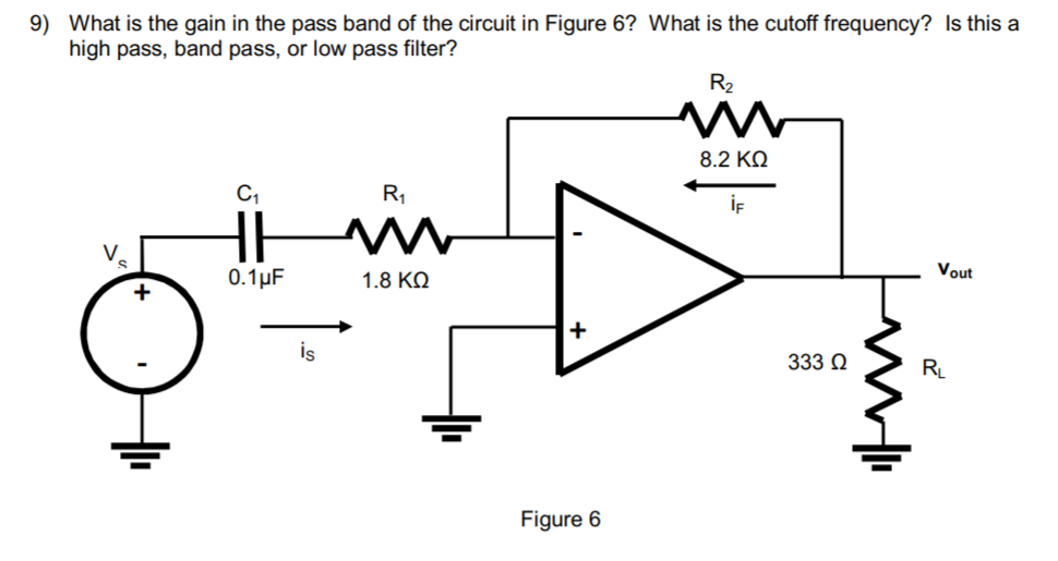 Solved 9) What is the gain in the pass band of the circuit | Chegg.com