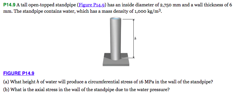 Solved P14.9 A tall open-topped standpipe (Eigure P14.9) has | Chegg.com