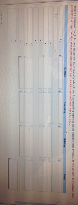 Solved In the segment margin income statement, each of the | Chegg.com
