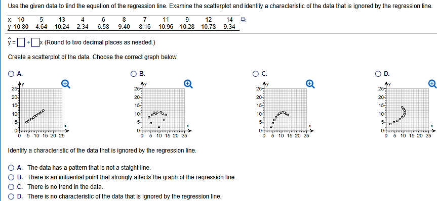 Solved Use the given data to find the equation of the | Chegg.com