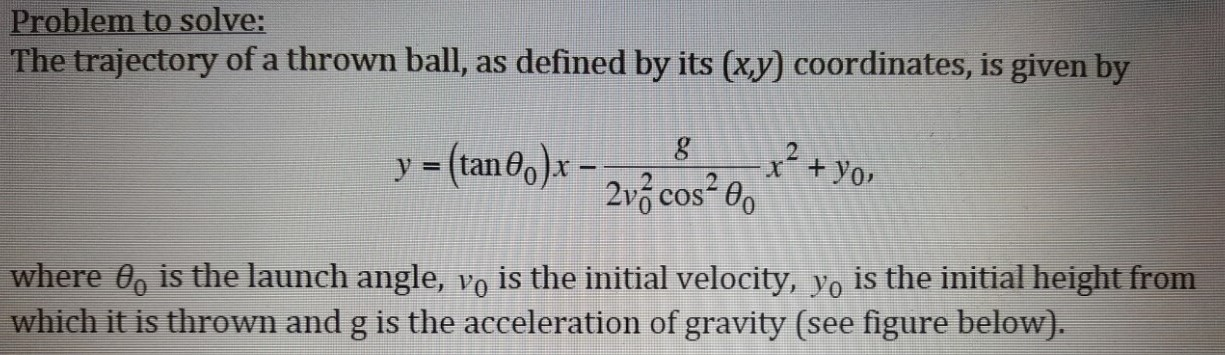 Solved Problem to solve: The trajectory of a thrown ball, as | Chegg.com