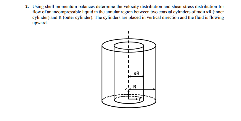Solved Using shell momentum balances determine the velocity | Chegg.com