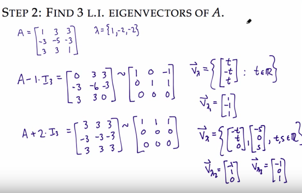 Solved Linear Algebra second step of diagonalization is | Chegg.com