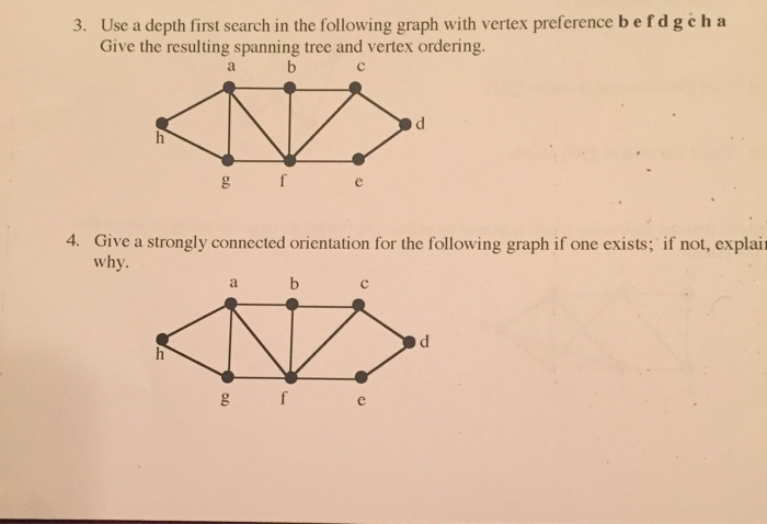 Solved Use a depth first search in the following graph with | Chegg.com