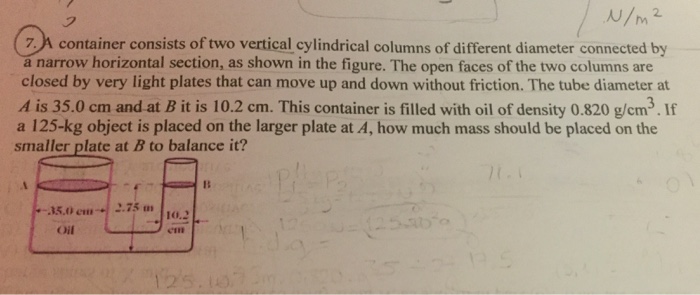Solved A container consists of two vertical cylindrical | Chegg.com