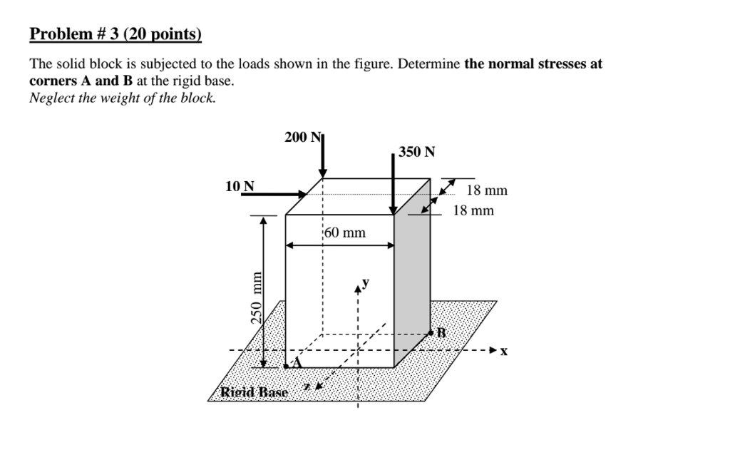 Solved Problem # 3 (20 points) The solid block is subjected | Chegg.com