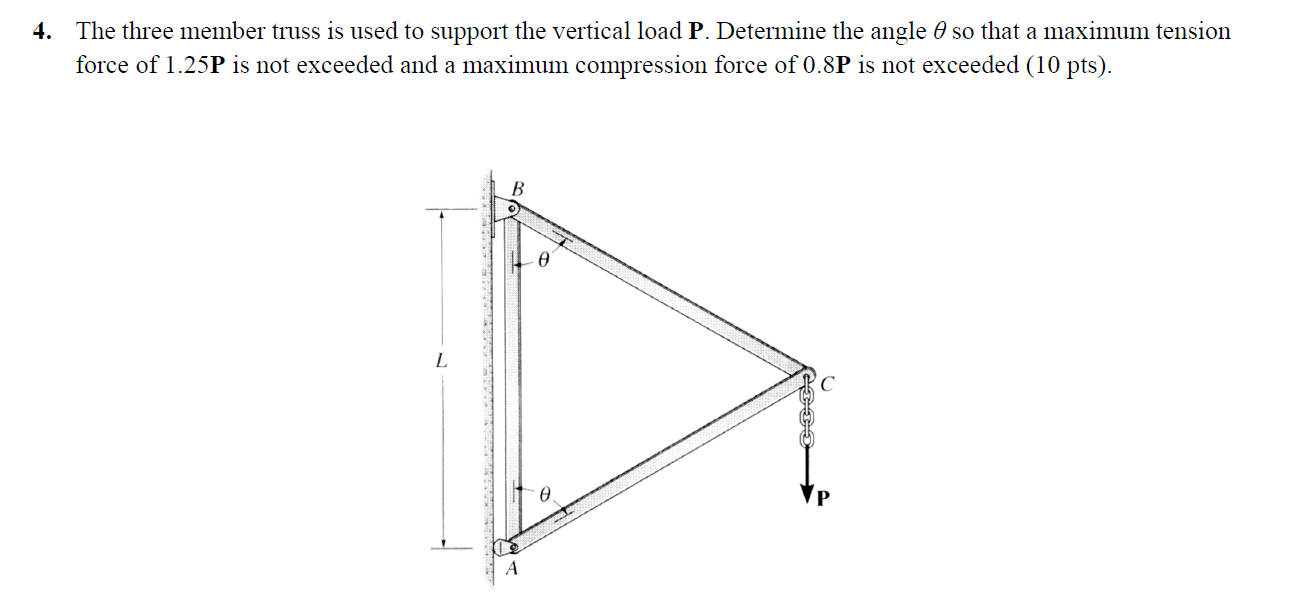 Solved The three member truss is used to support the | Chegg.com
