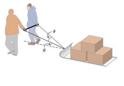 Solved A heavy sled is being pulled by two people as shown | Chegg.com