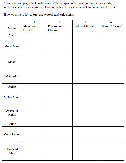 Solved 2. For each sample, calculate the mass of the sample, | Chegg.com