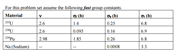 Solved The infinite multiplication factor k(infinity) of an | Chegg.com