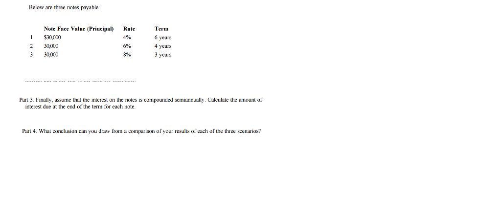Solved Below are three notes payable: Note Face Value | Chegg.com