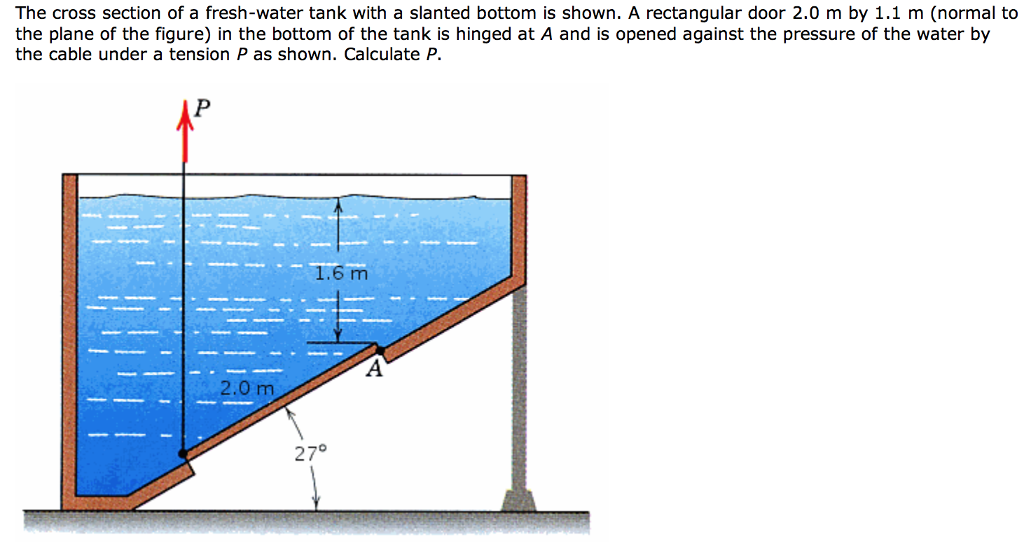 Solved The cross section of a fresh-water tank with a | Chegg.com