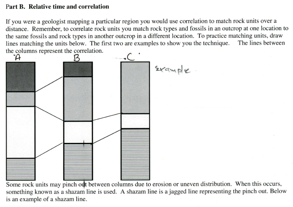 Solved Part B. Relative time and correlation If you were a | Chegg.com