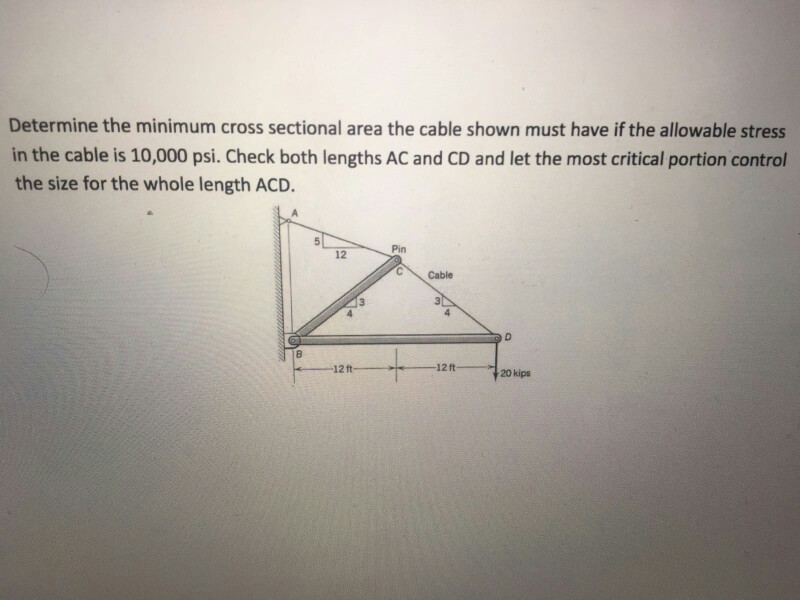 Solved Determine the minimum cross sectional area the cable | Chegg.com