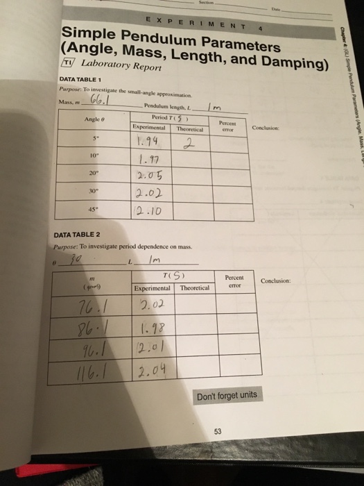 Solved Experiment4 Simple Pendulum Parameters Angle Mass 