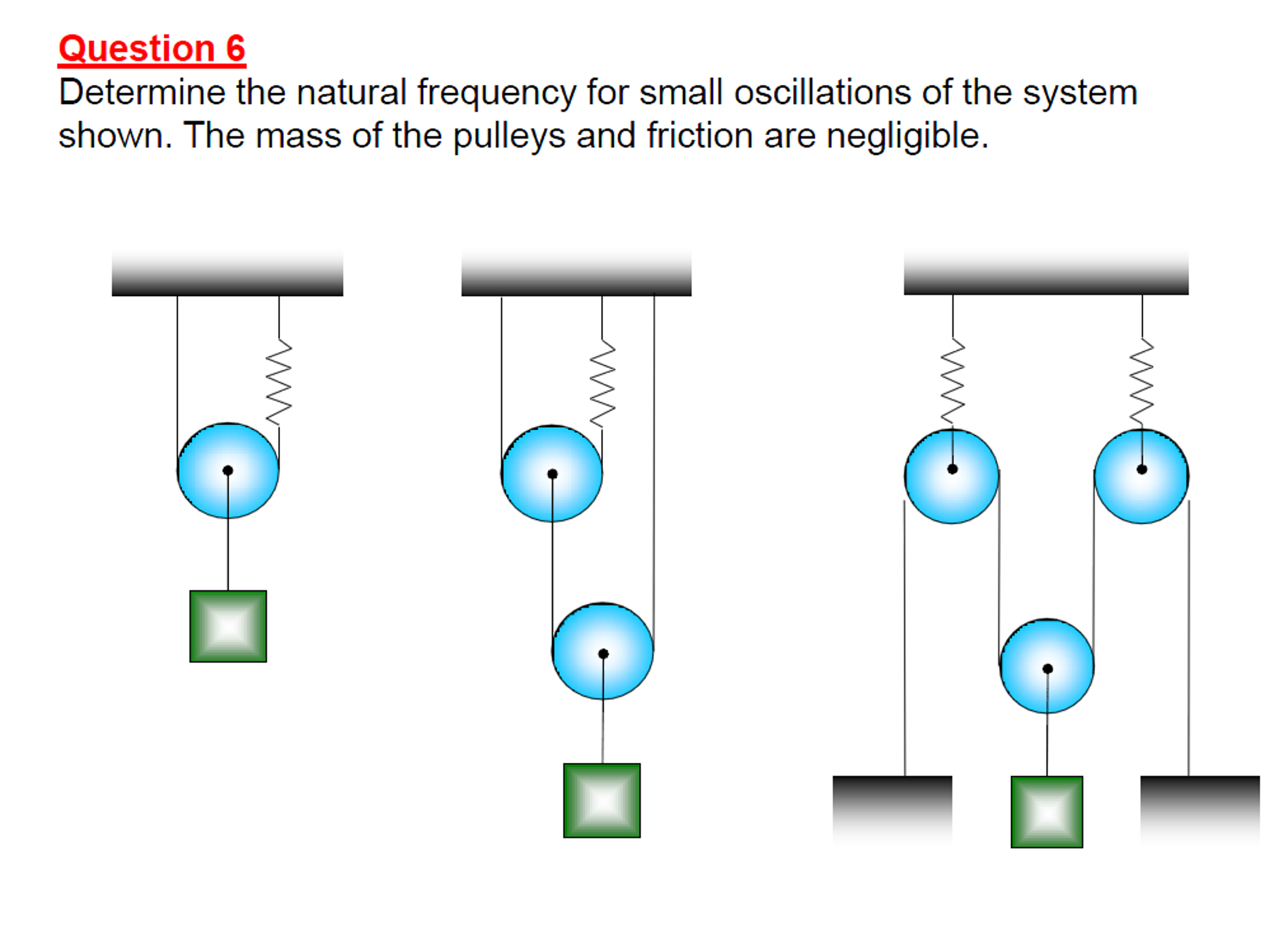 Solved Determine the natural frequency for small | Chegg.com
