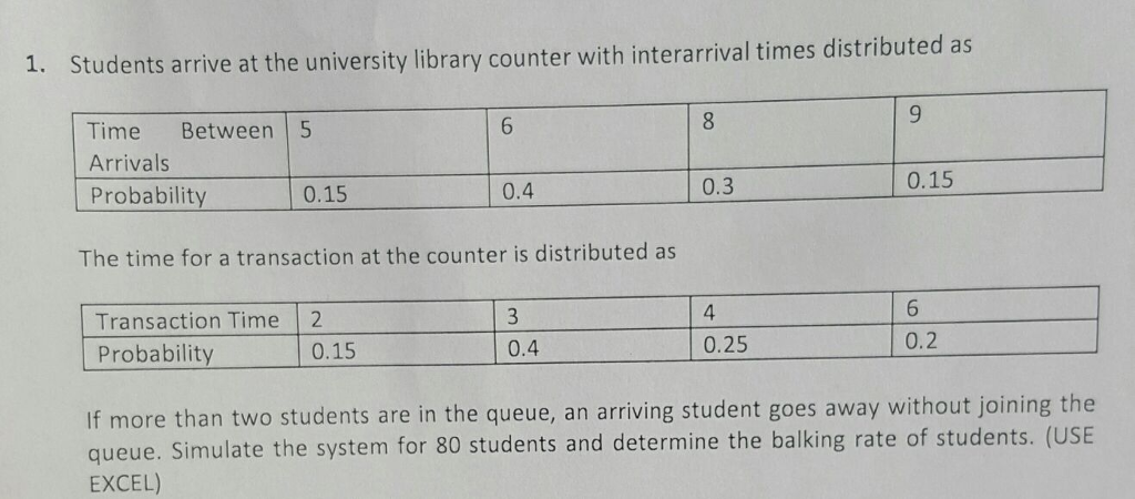 Students arrive at the university library counter | Chegg.com