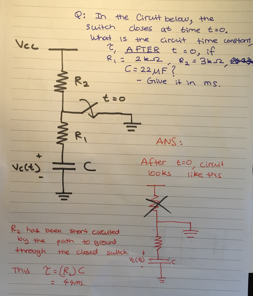 Solved I need help understanding this concept (The part of | Chegg.com