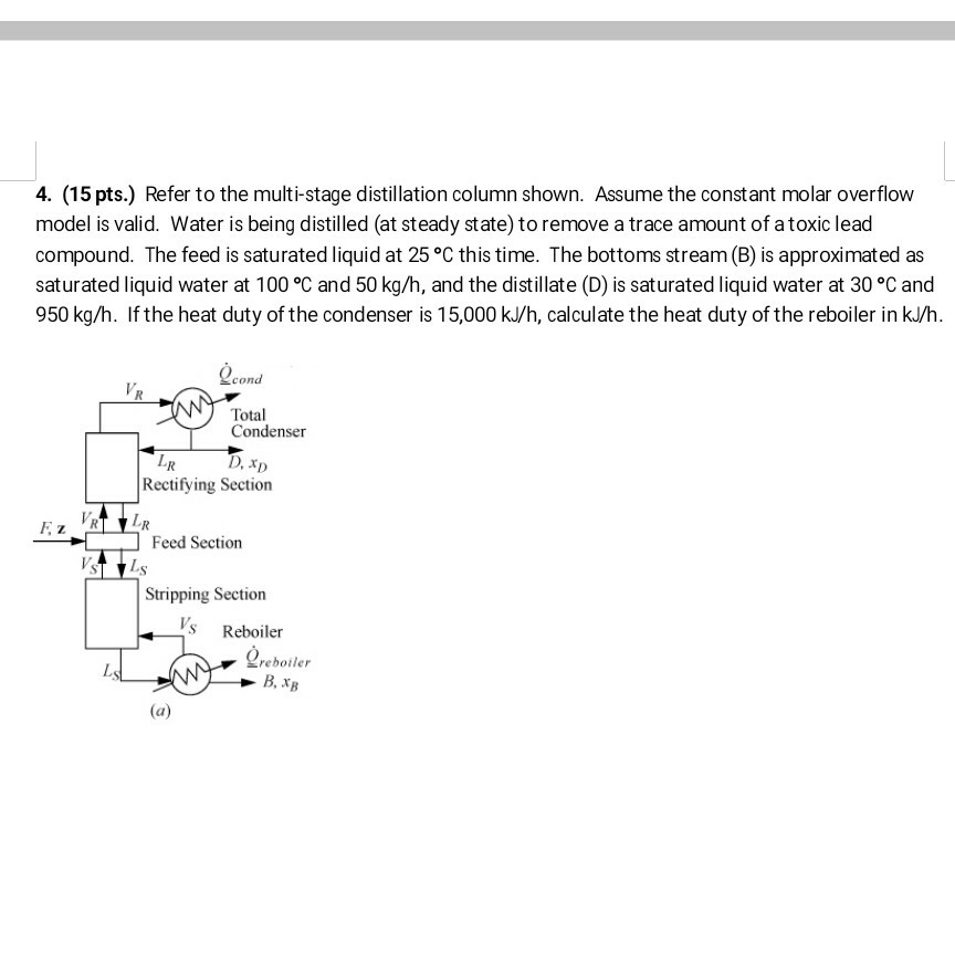 Solved Refer to the multi-stage distillation column shown. | Chegg.com