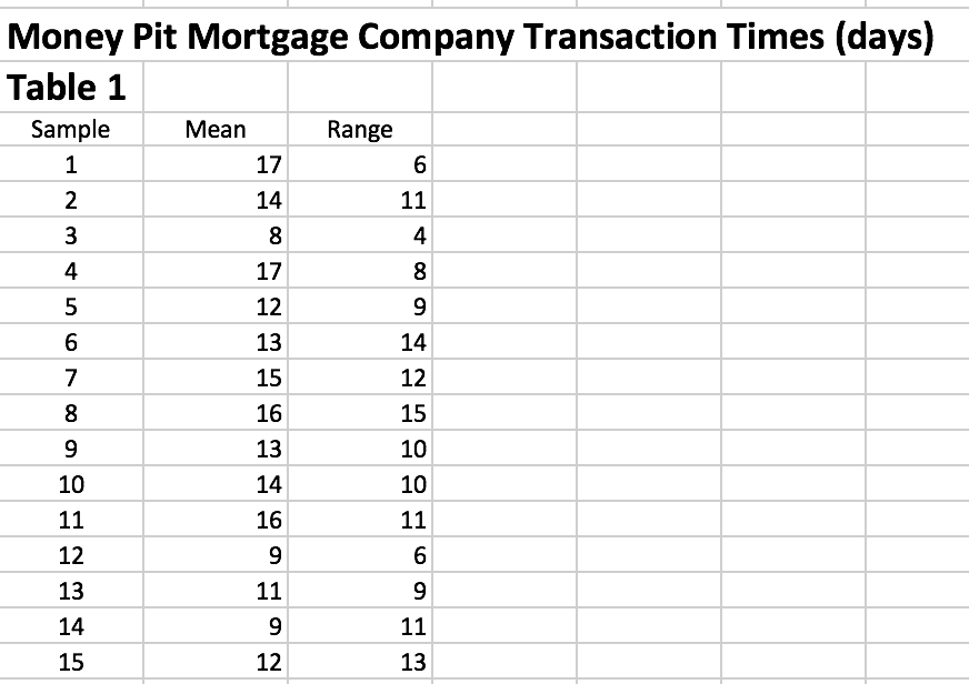 Solved 34209854166201 126632763479549 678901234567890 m22223 | Chegg.com