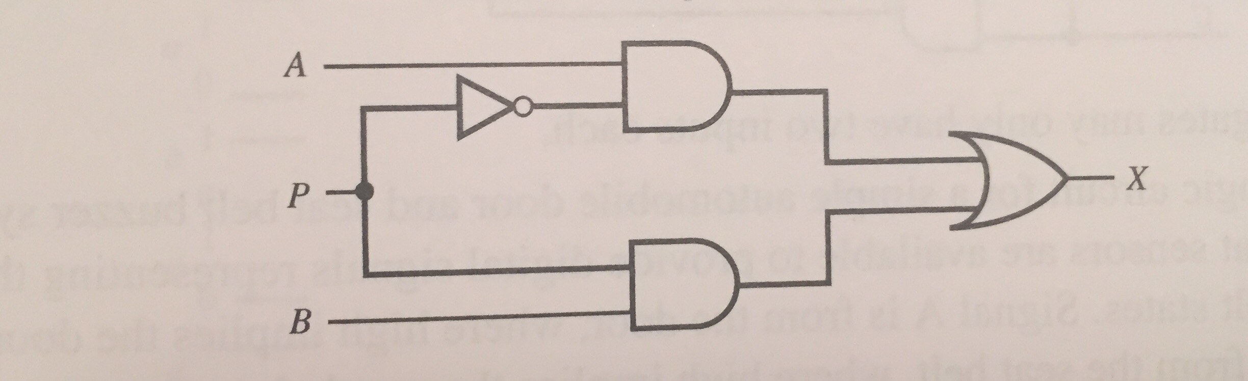Solved The following circuit is called a multiplexer. | Chegg.com