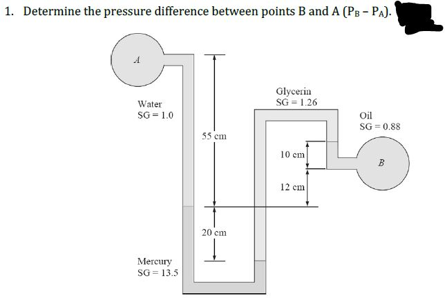 Solved Determine the pressure difference between points B | Chegg.com