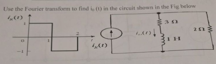Solved Use the Fourier transform to find io (0) in the | Chegg.com