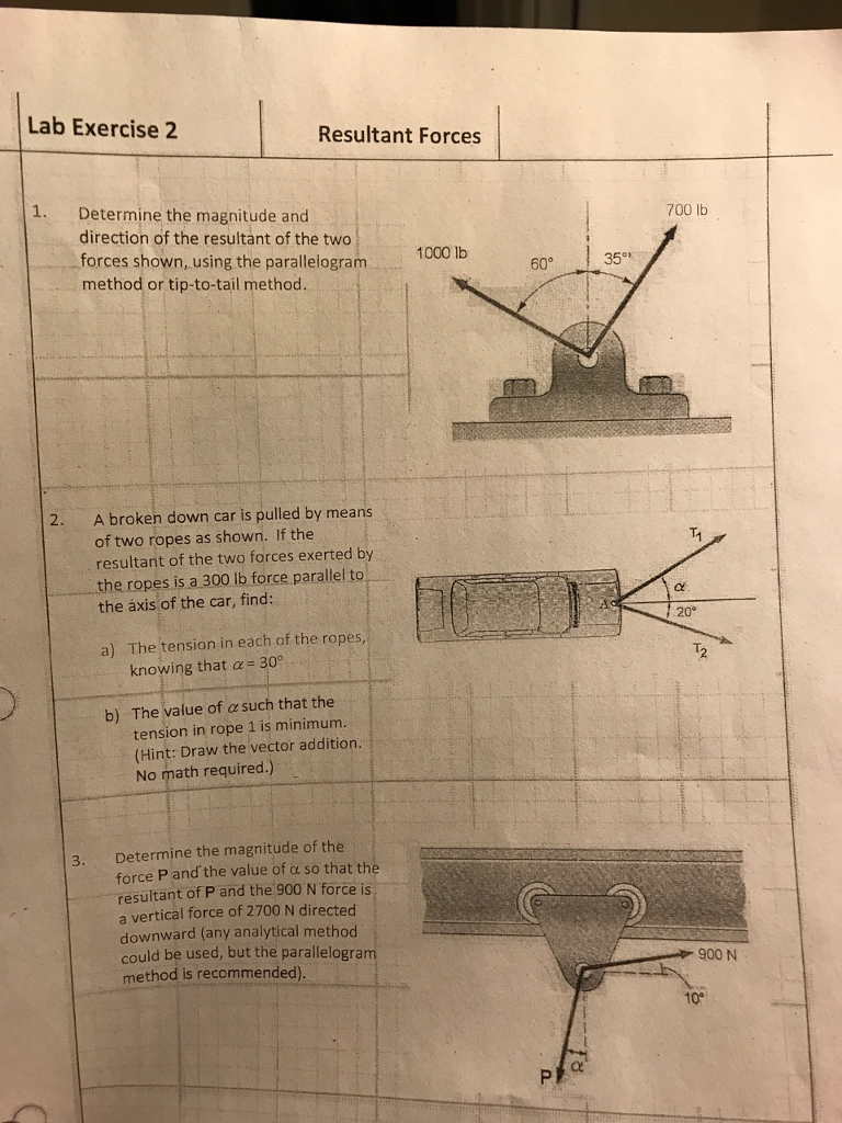 Solved Lab Exercise 2 Resultant Forces 1. Determine the | Chegg.com