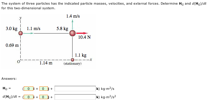 Solved The system of three particles has the indicated | Chegg.com