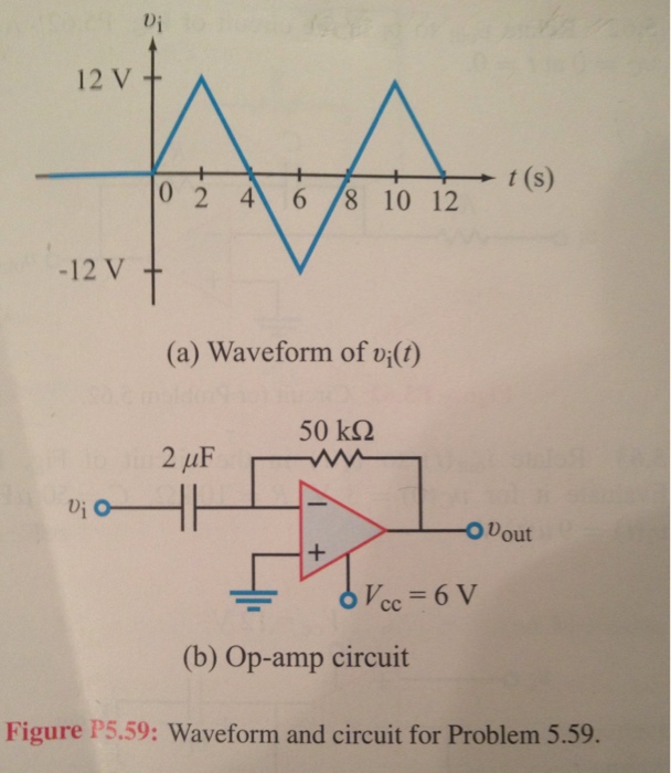 Solved The input-voltage waveform show in Fig p59(a) is | Chegg.com