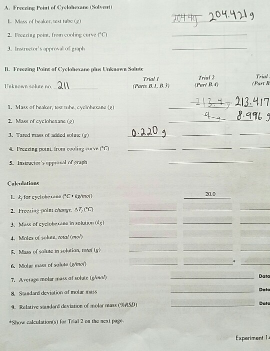 A. Freezing Point of Cyclohexane (Solvent 1. Mass of | Chegg.com