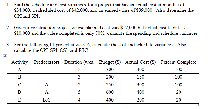 Solved Find the schedule and cost variances for a project | Chegg.com